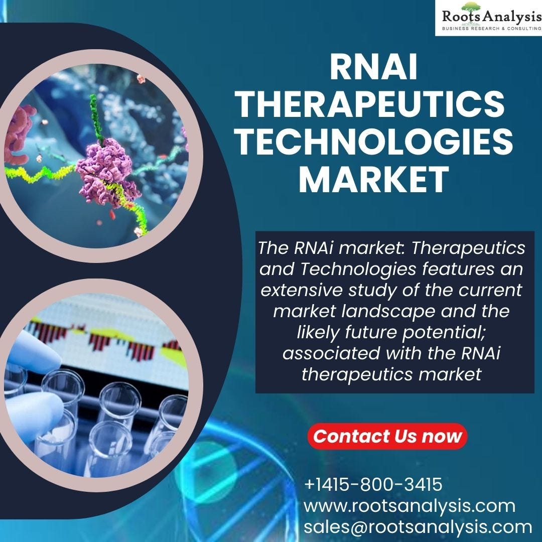 RNAi Therapeutics & Technologies Market | Market Size | 2035 - Roots ...