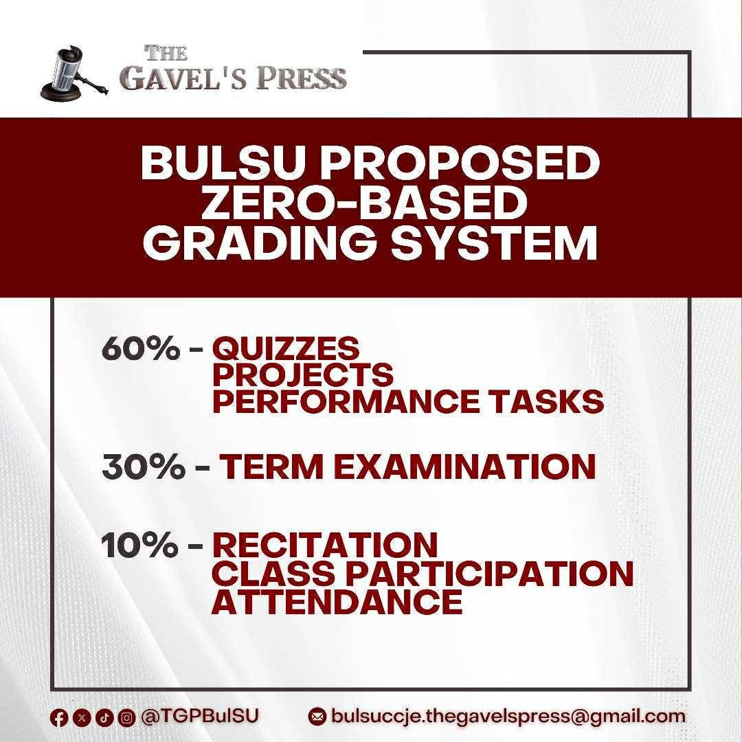 Bulacan State University Adopts Zero-Based Policy for Students | by ...