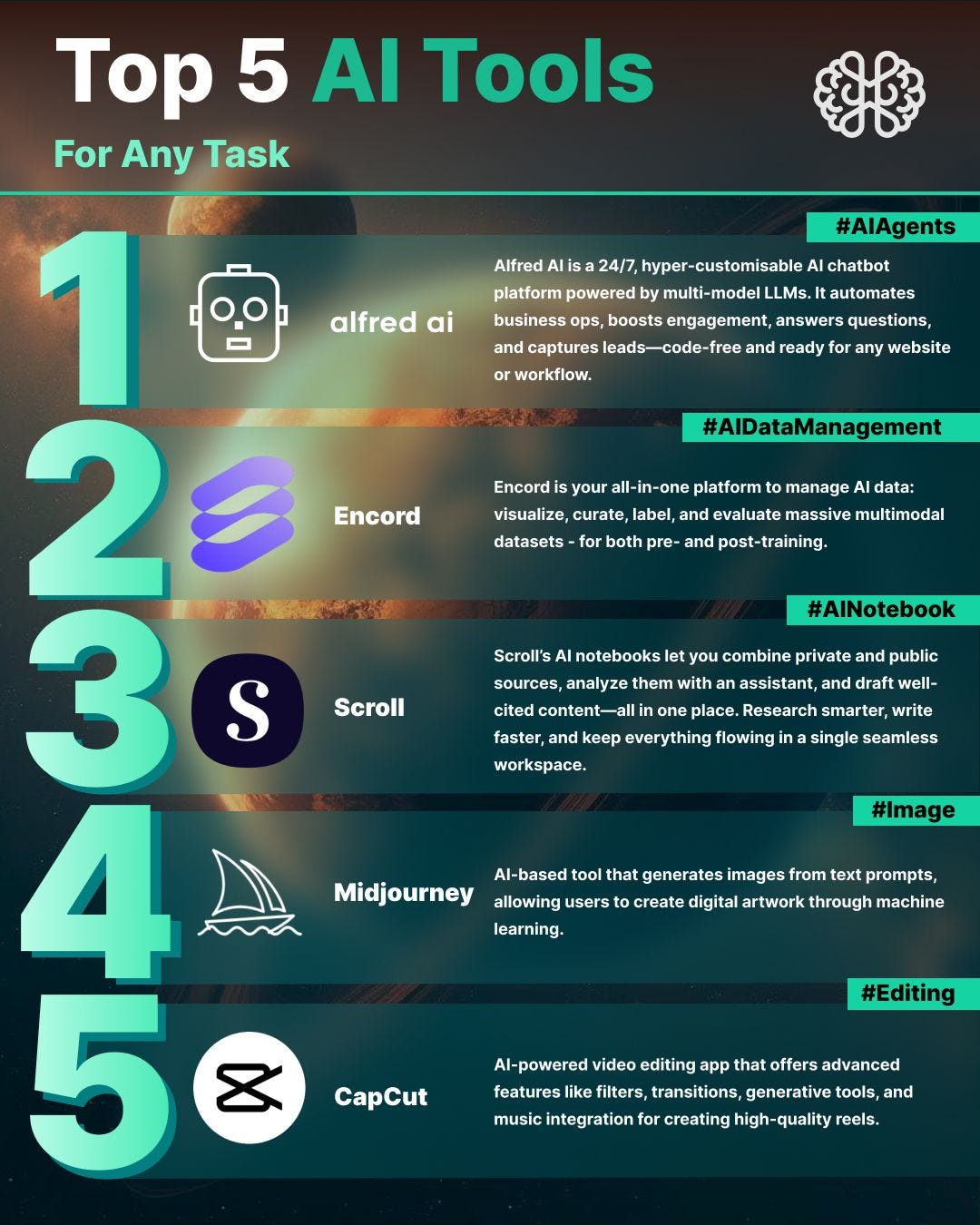 5 underrated AI tools that help you work smarter | by Generative AI ...
