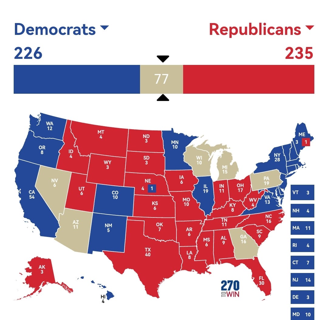 US Presidential Election Will Be Decided By Six States | by Séighin Ó ...