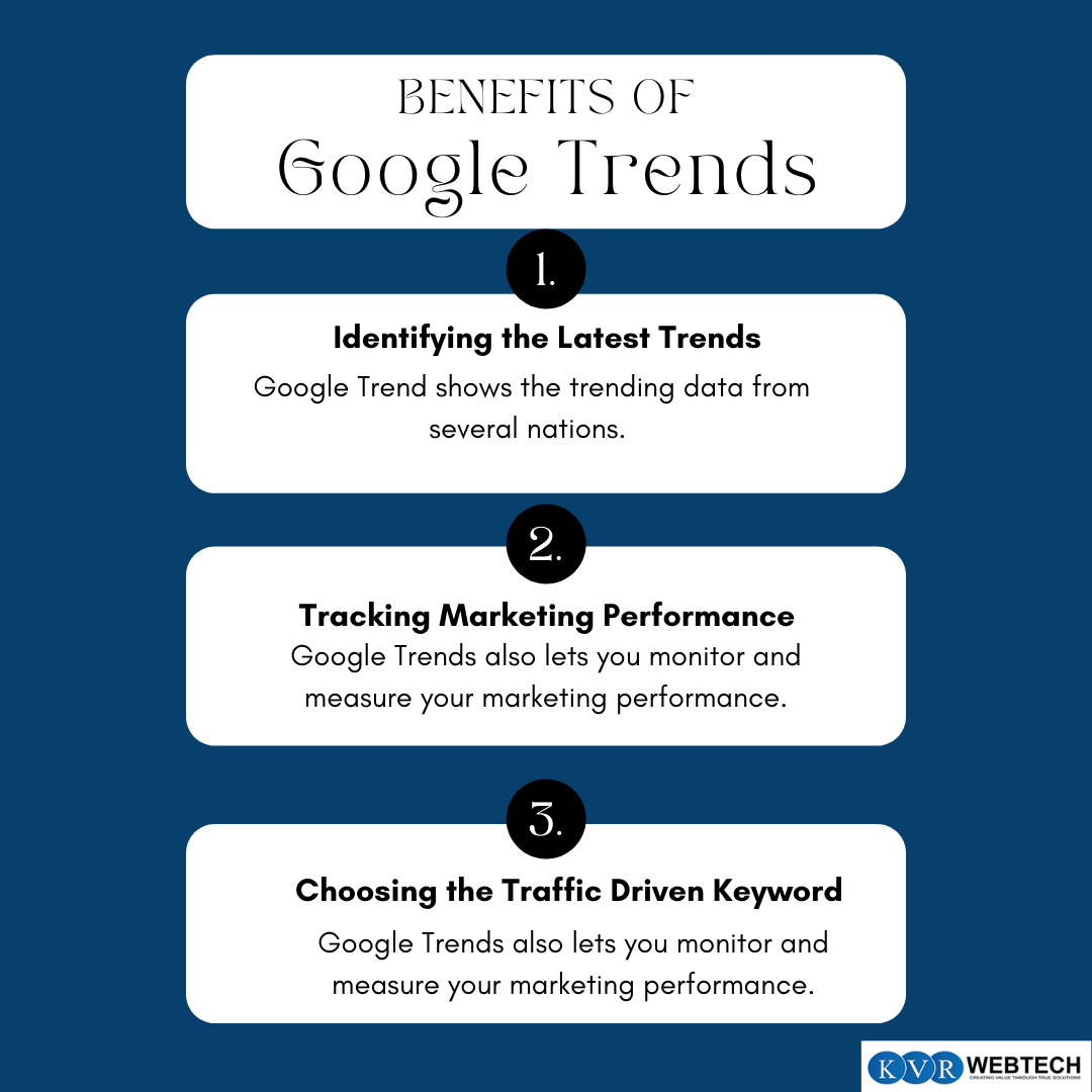 What are the Advantages of Google Trends Read more — https://www ...