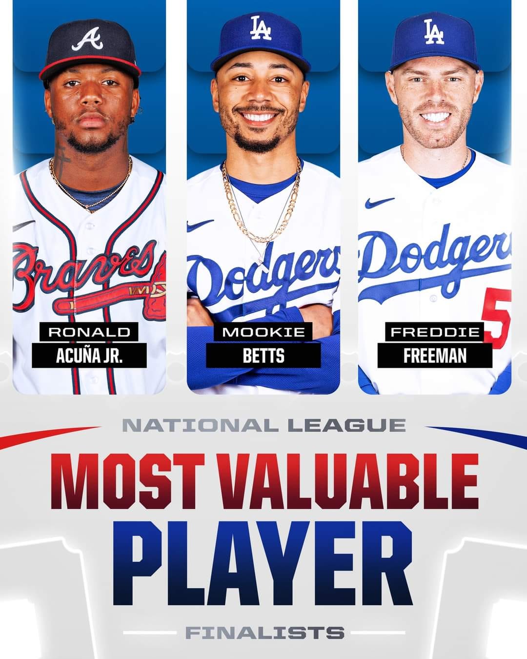 "Race to Glory: 2023 BBWAA NL Most Valuable Player Award Finalists" | by Vip Sports Tips | Medium