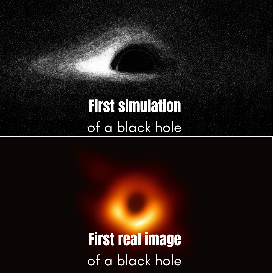 Black Hole Simulation