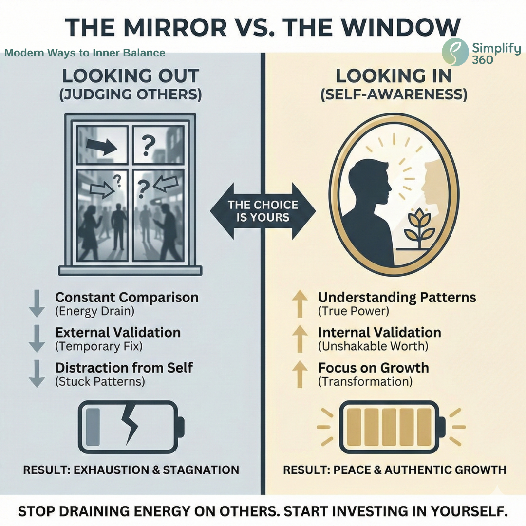 The Mirror vs. The Window: Why Self-Awareness Beats Judging Others | by ...