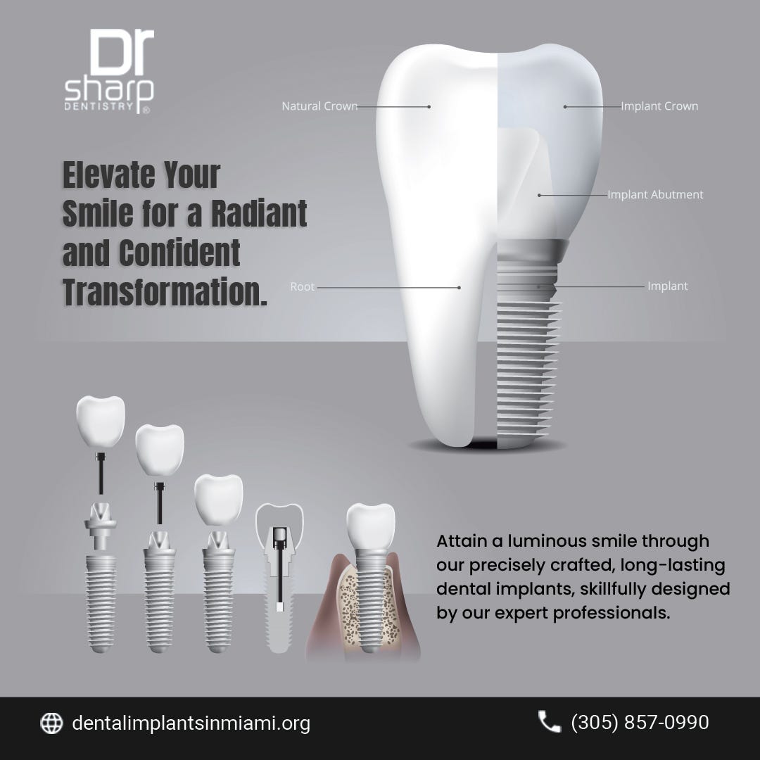 Revolutionize Your Smile: Exploring Dental Implants in Miami, Florida with Sharp Dentistry ...