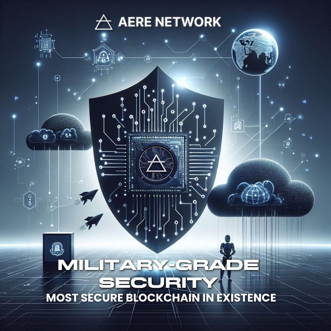 AERE Network: Military-Grade Security - AERE NETWORK - Medium