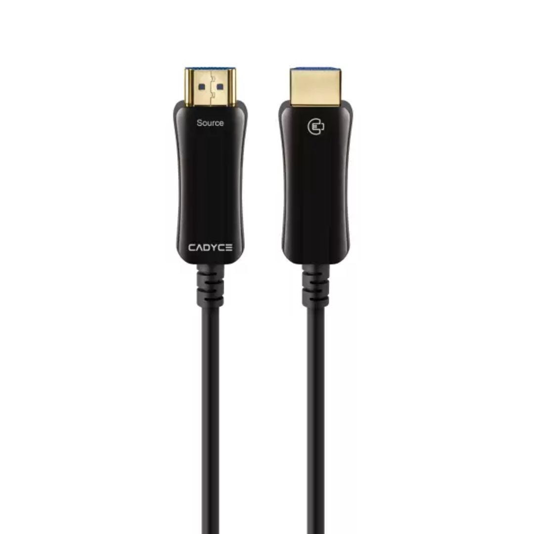 The Essential Role of HDMI Cables in Modern Technology | by Aaayush ...