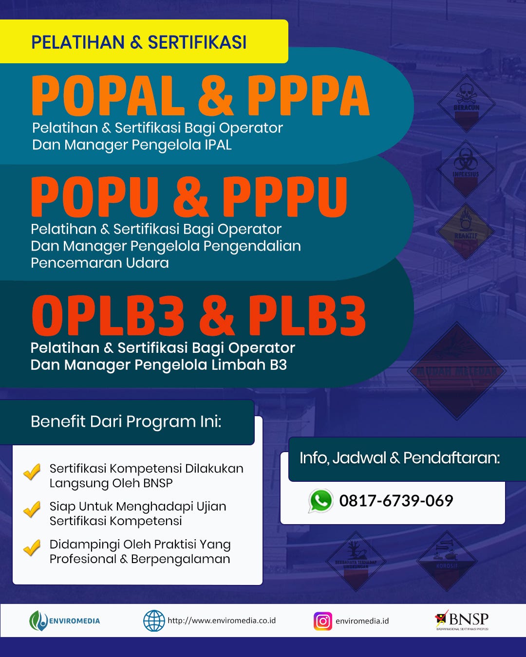 Pengerjaan Tuntas, CALL 0817–6739–069, PELATIHAN POPAL DAN PPPA DI INDONESIA | by Dokume Ling ...