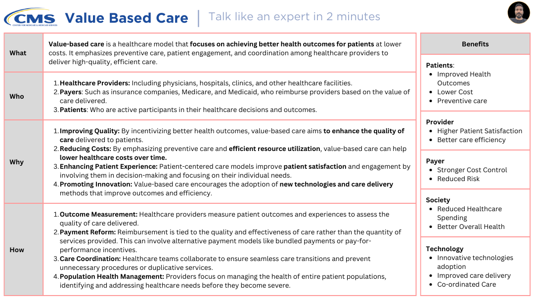 Value Based Care-A model for delivering quality healthcare | by VV Viradia | Healthcare ...