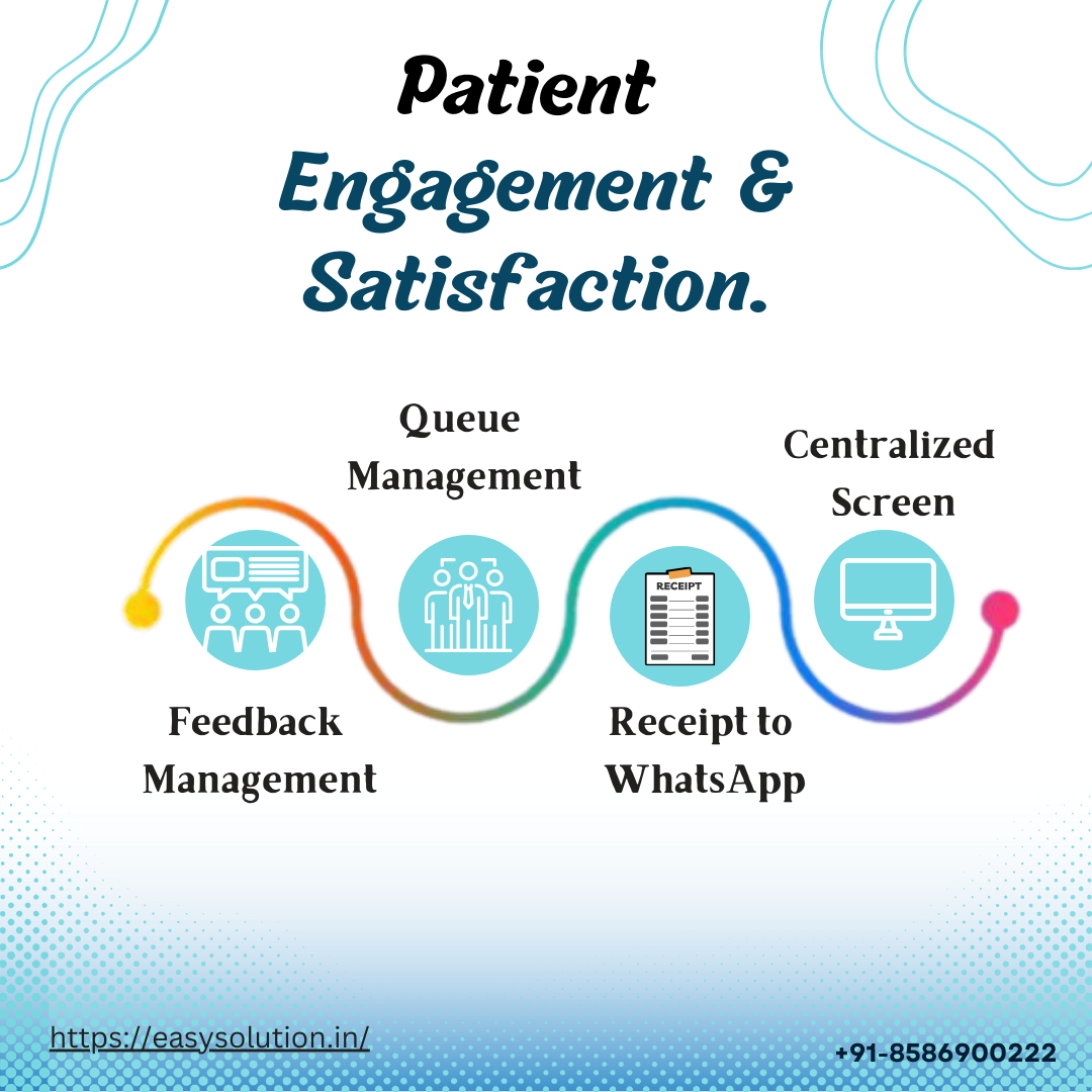 Patient Engagement & Satisfaction. | by Easy solution | Oct, 2023 | Medium