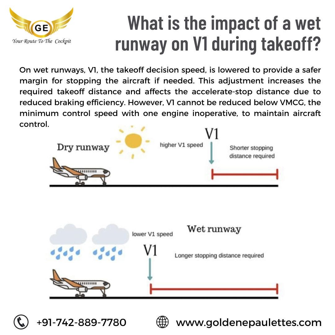 wet runways, V1 - Golden Epaulettes Aviation Pilot Training Academy ...