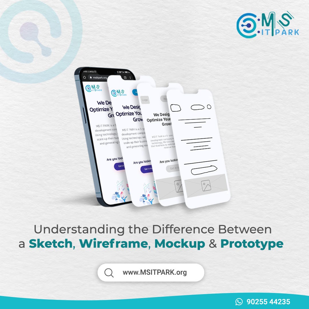 The Ultimate Guide to Mobile App Development: From Idea to Launch | by ...