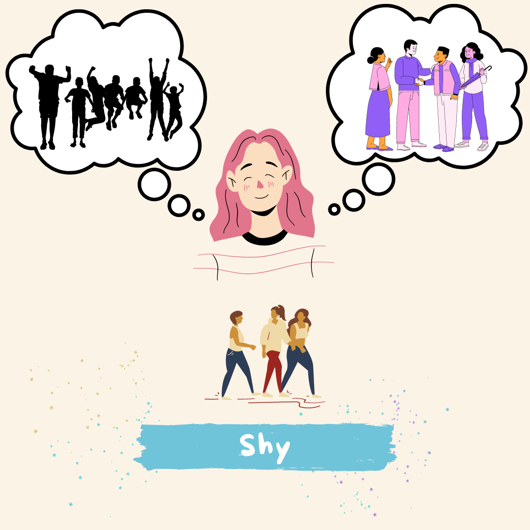 How to overcome Shyness…... Before moving toward how to overcome… | by ...