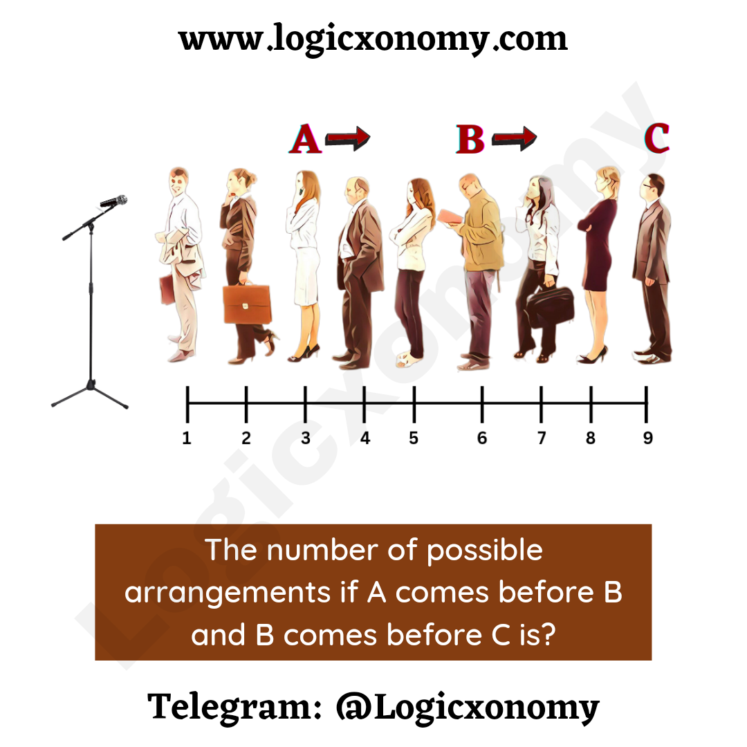 Linear seating arrangement tricks | by Rajnikant Mishra | Medium