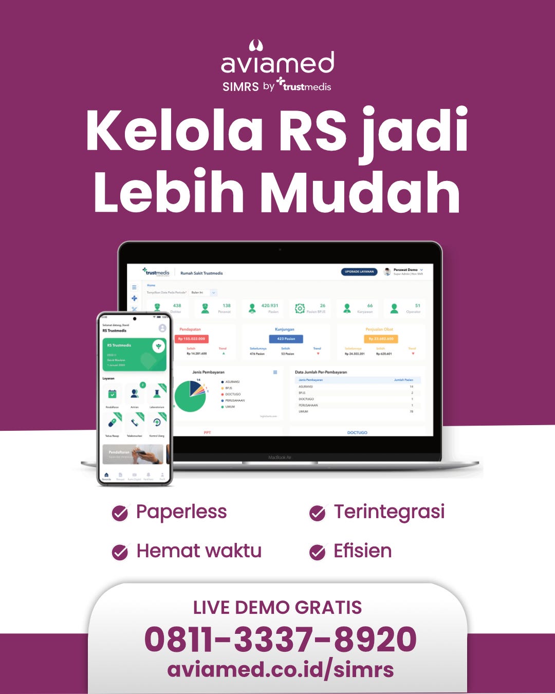 Jasa Install SIM RS Tebo |WA 0811–3337–8920 | by Aviamed | Your Partner ...