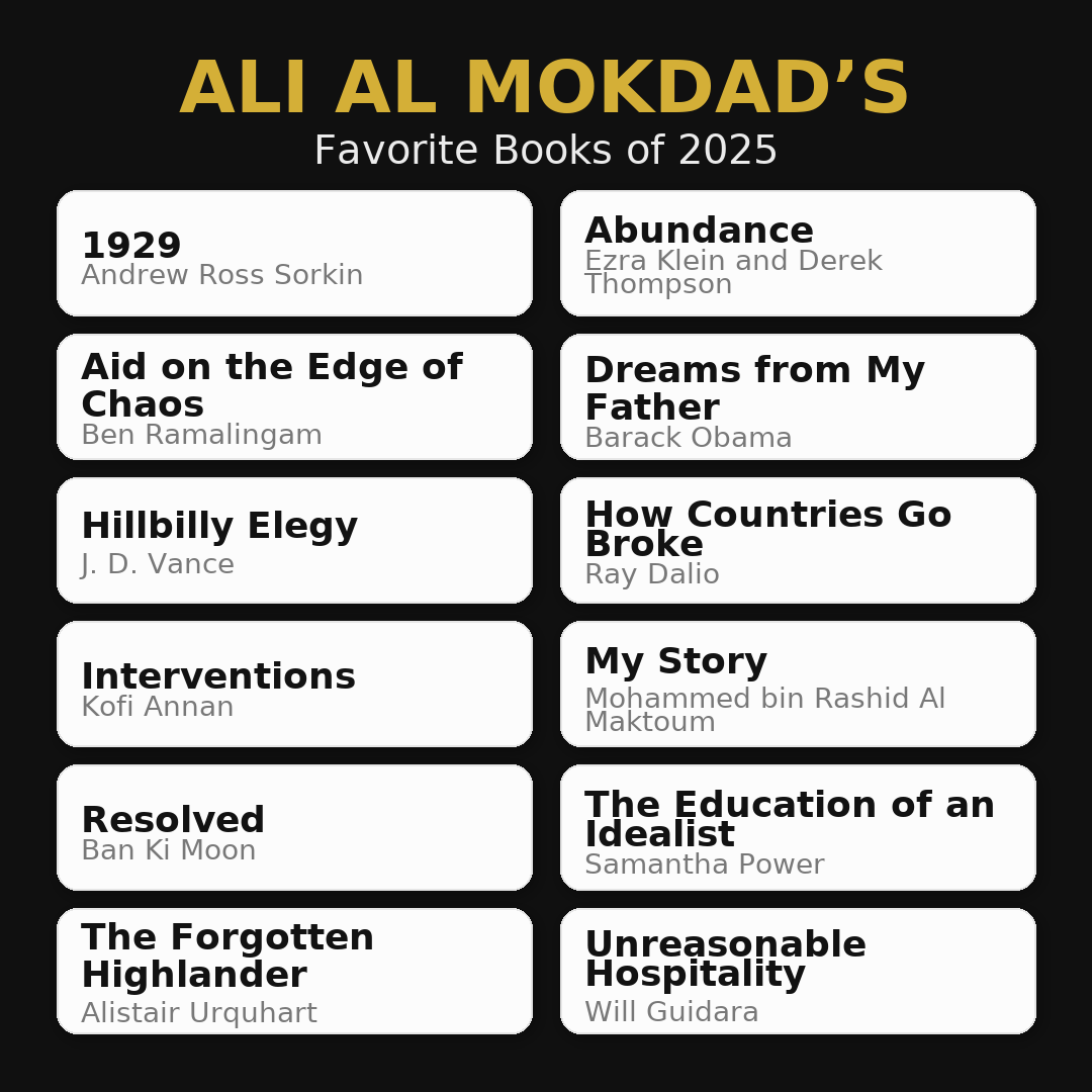 Books That Stayed With Me in 2025 | by Ali Al Mokdad | Nov, 2025 | Medium