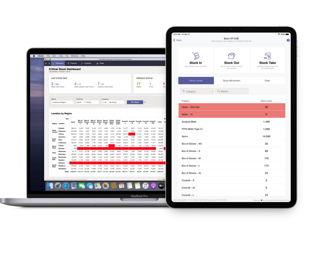 PPE Tracker - Critical Stock Manager - COVID-19 | Solis Digital