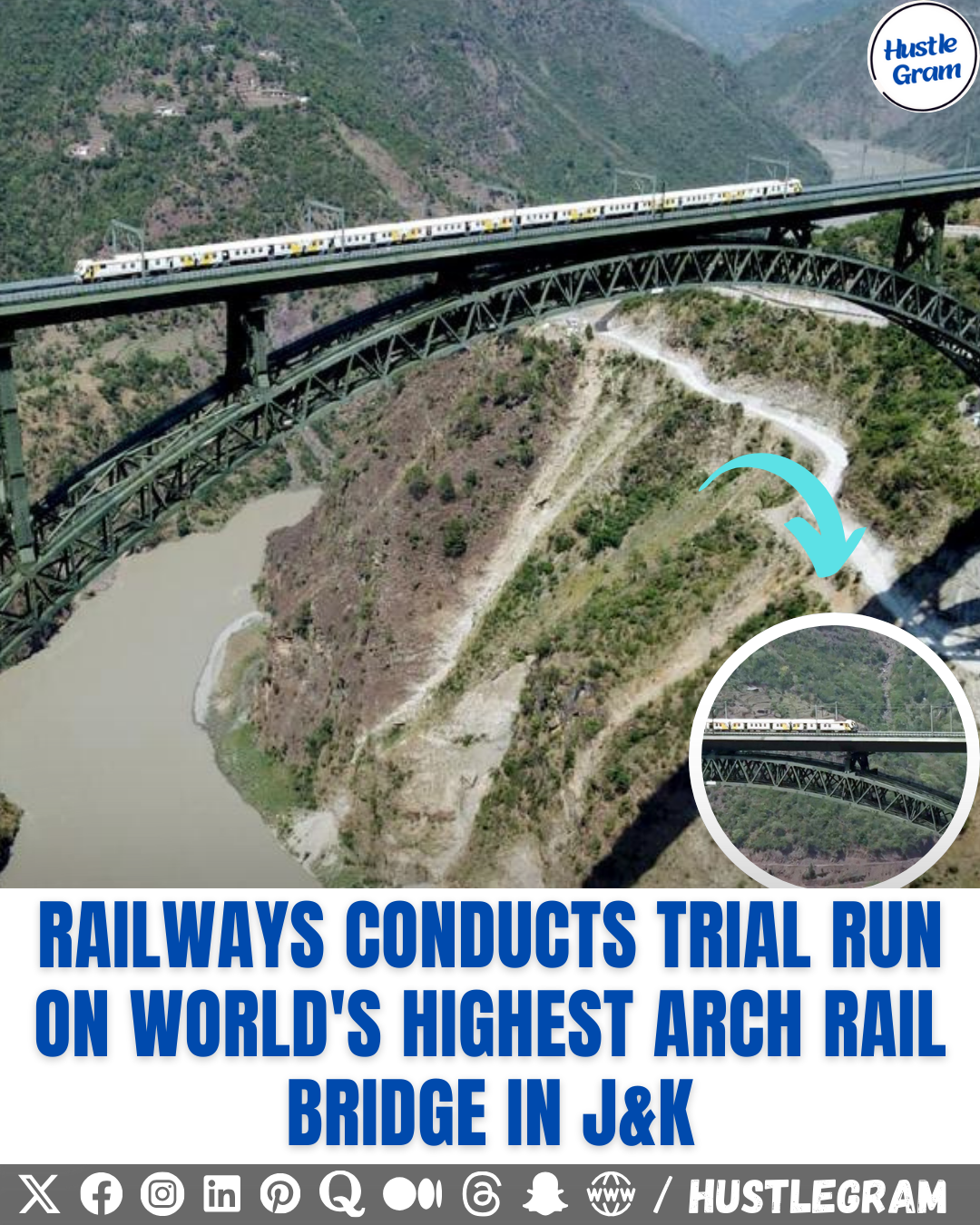 Indian Railways conducts successful trial run on the Chenab Rail Bridge ... Indian Railways conducts successful trial run on the Chenab Rail Bridge ...