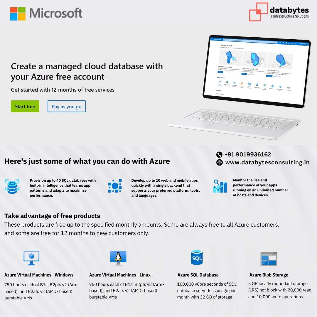 Unlocking the Potential of Azure: Your Guide to Creating a Managed ...