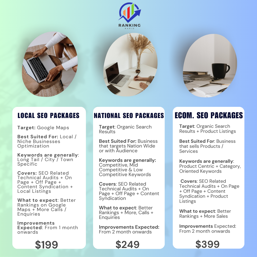 Affordable SEO Packages. Unlocking Online Success Affordable SEO… | by iam dhama | Mar, 2024 ...
