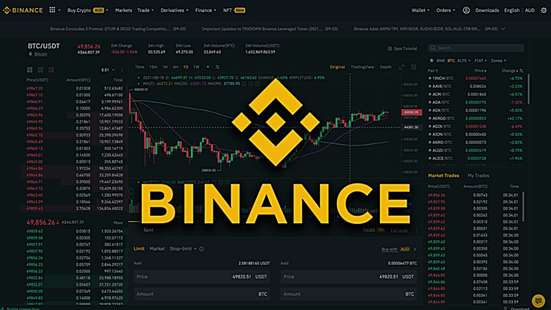 The Ultimate Binance Website-The Game Changer for Passive Income Since ...