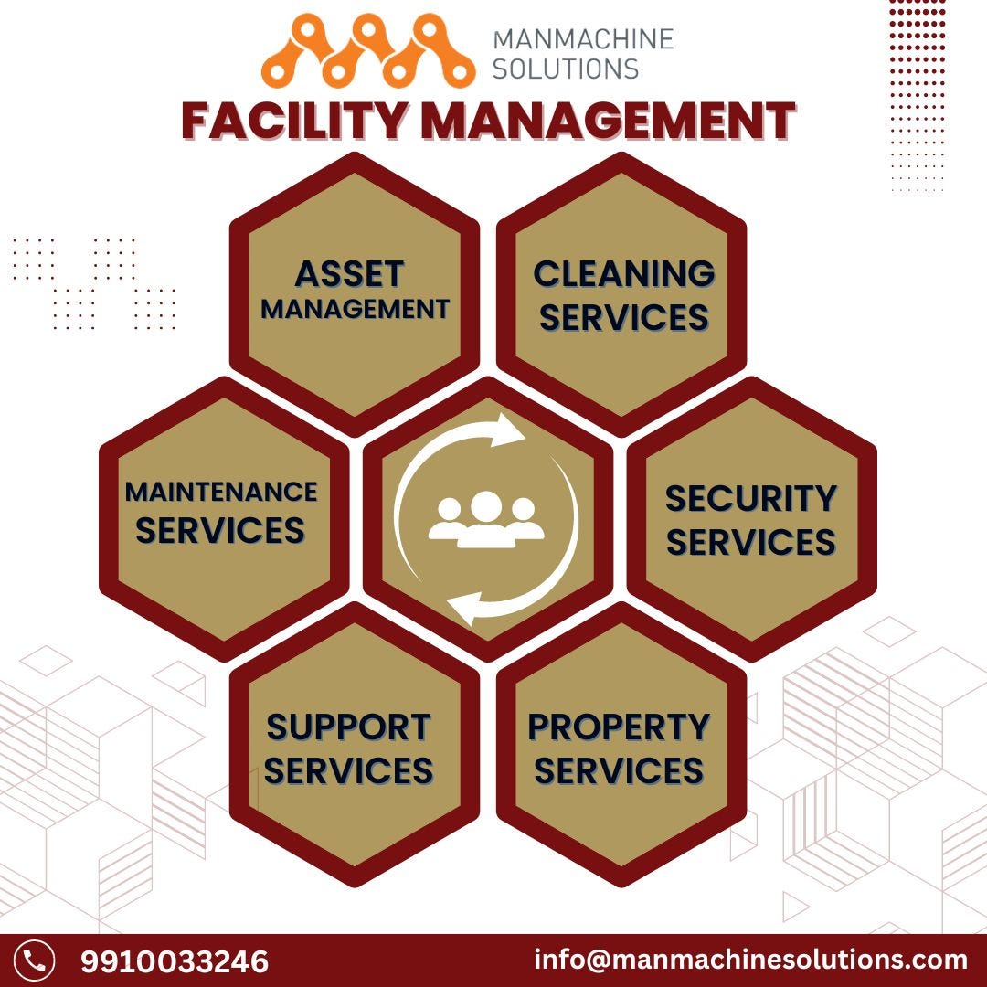 Facility Management Services & Company in Noida & Delhi | by ManMachine Solutions | Aug, 2024 ...