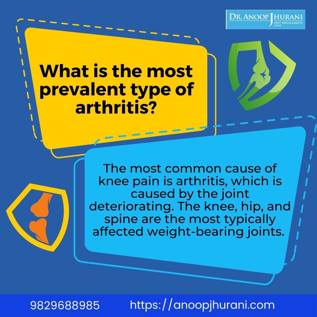 What is the most prevalent type of arthritis? | by Dr. Anoop Jhurani ...