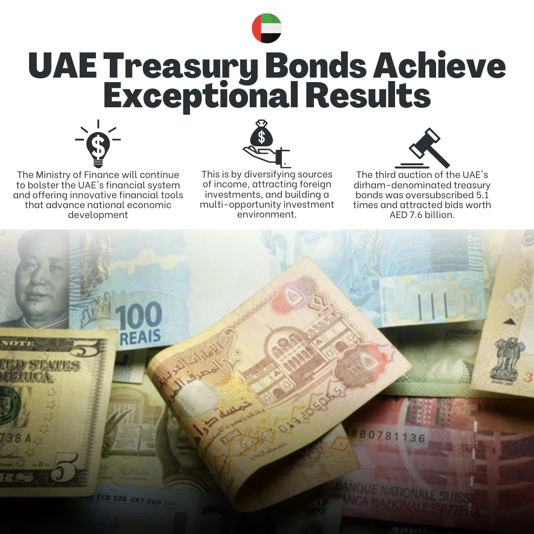 UAE raise $3 billion with a two-tranche U.S. dollar-denominated bond ...