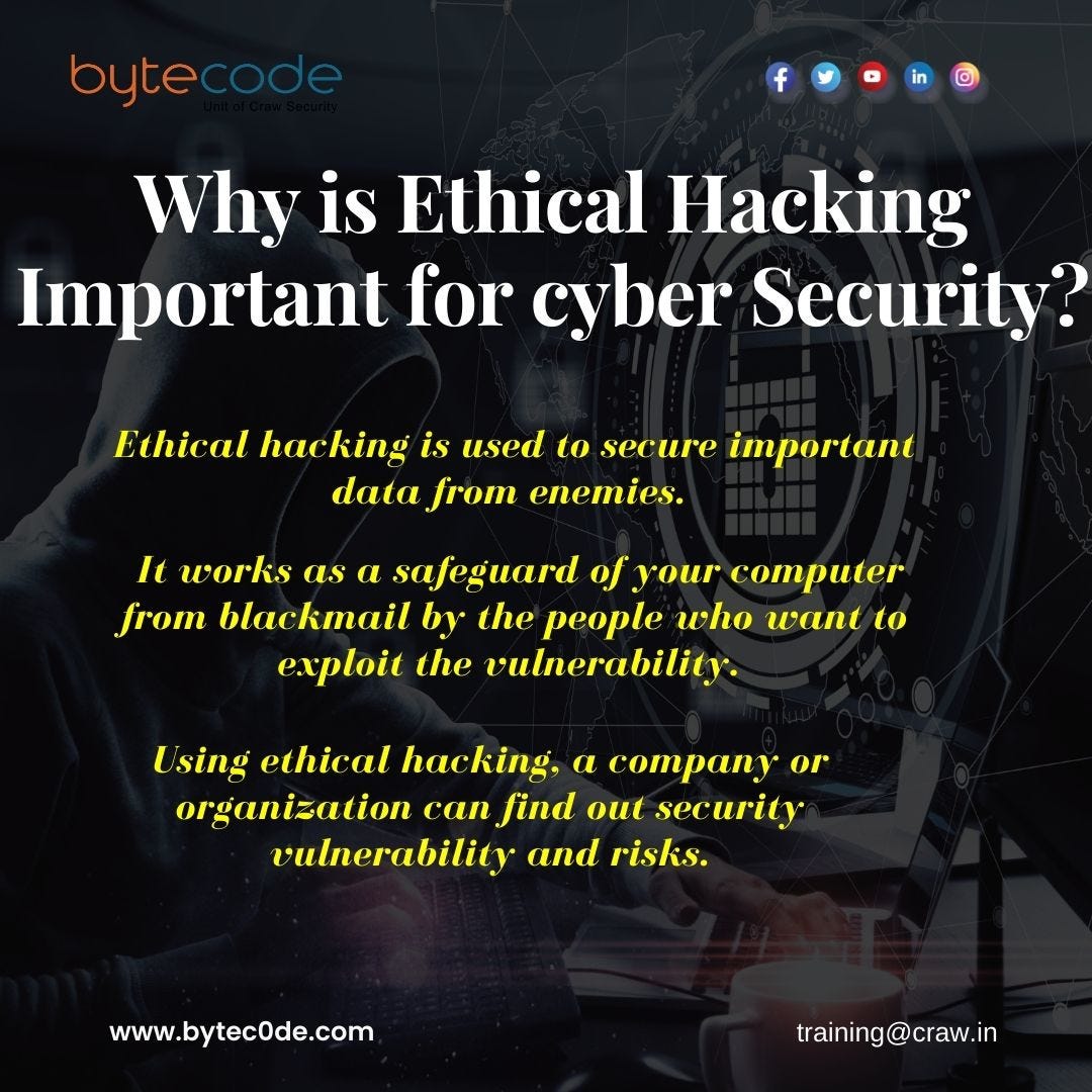 Why is ethical hacking important for cyber security | by Bytecode Security | Medium