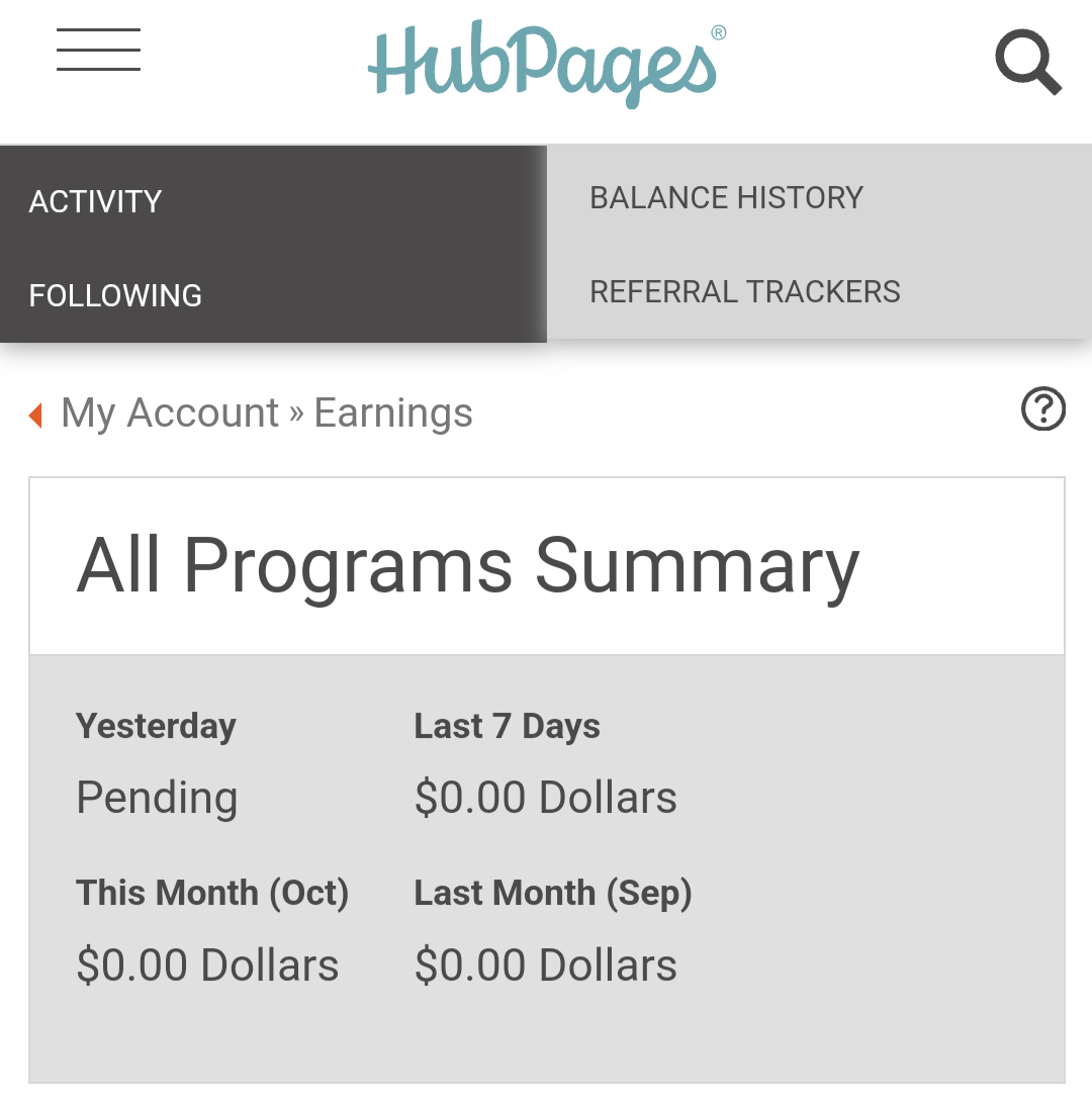 HubPages Review: Pros, Cons, Earnings? | by Pankaj Suyal | Never Stop ...