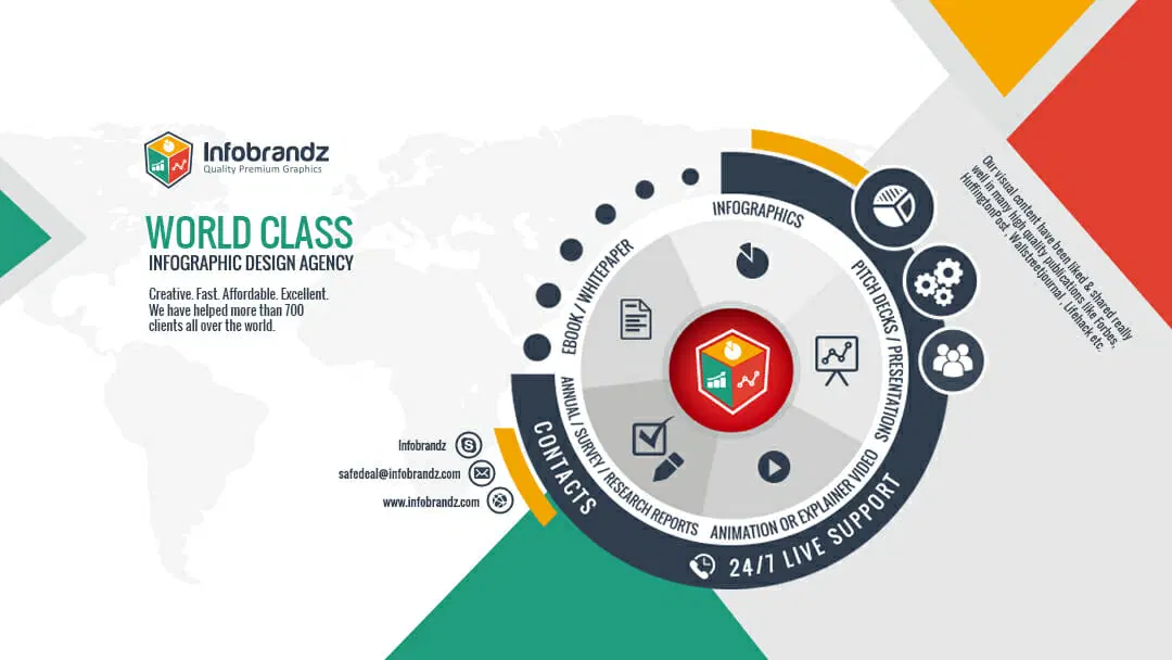 Unlock the Potential of Your Ebook with Comprehensive Design Services ...