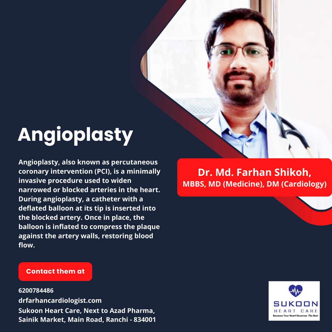 Understanding Angioplasty: A Lifesaving Procedure | by Sumit Kumar ...