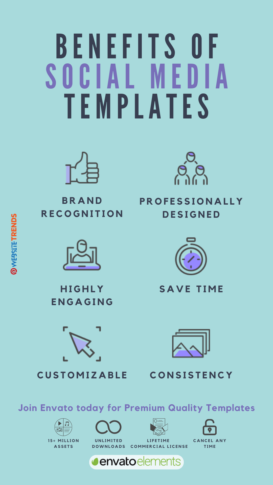 The Benefits of Using Templates. Are you looking for a way to save time ...