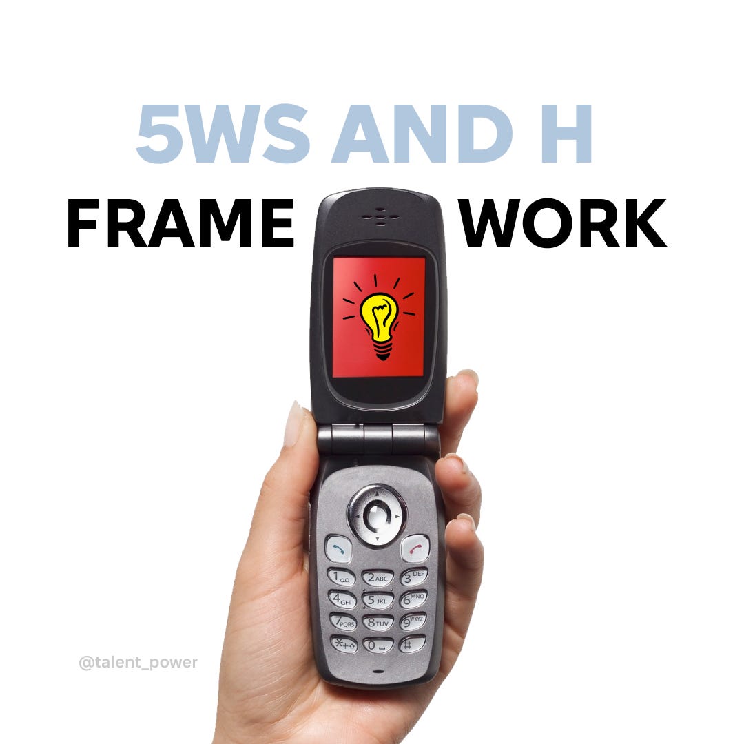 Mastering the 5Ws and H Framework for Effective Talent Acquisition | by ...