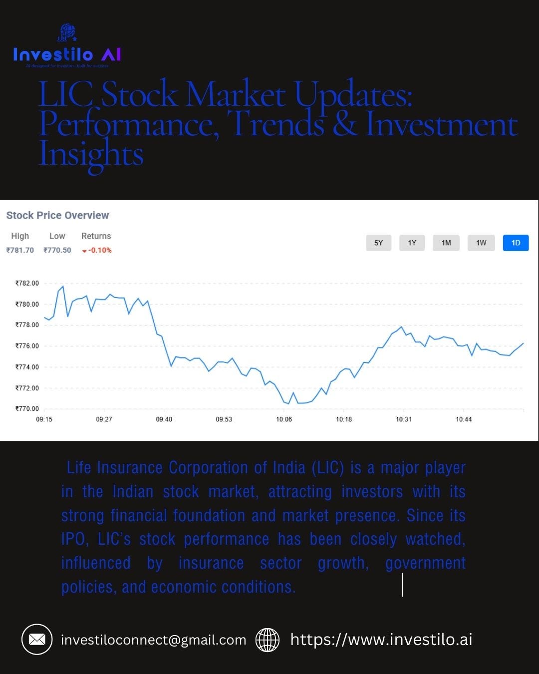 IC Stock Market: Trends, Performance & Investment Insights - Investilo ...