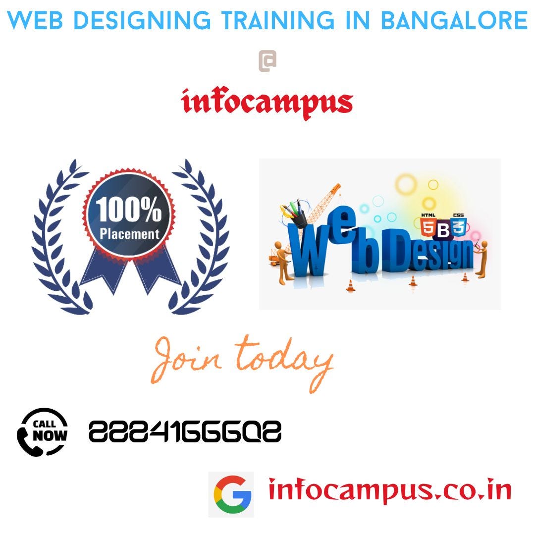 Evolution and Importance of Web Design and Development in the Digital ...