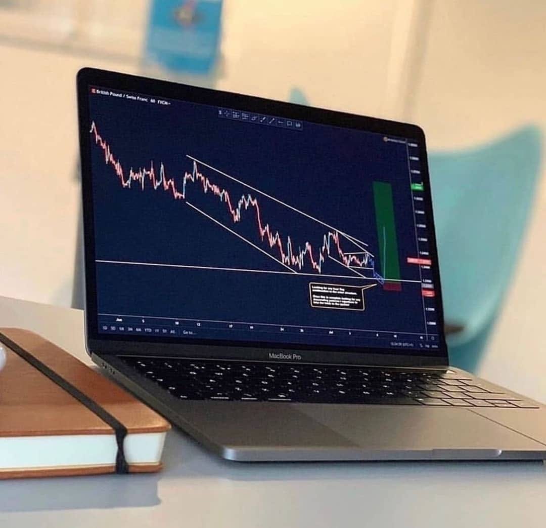 The Top 10 Crypto Exchange Platforms | by Stanley Jun Strategy | Medium