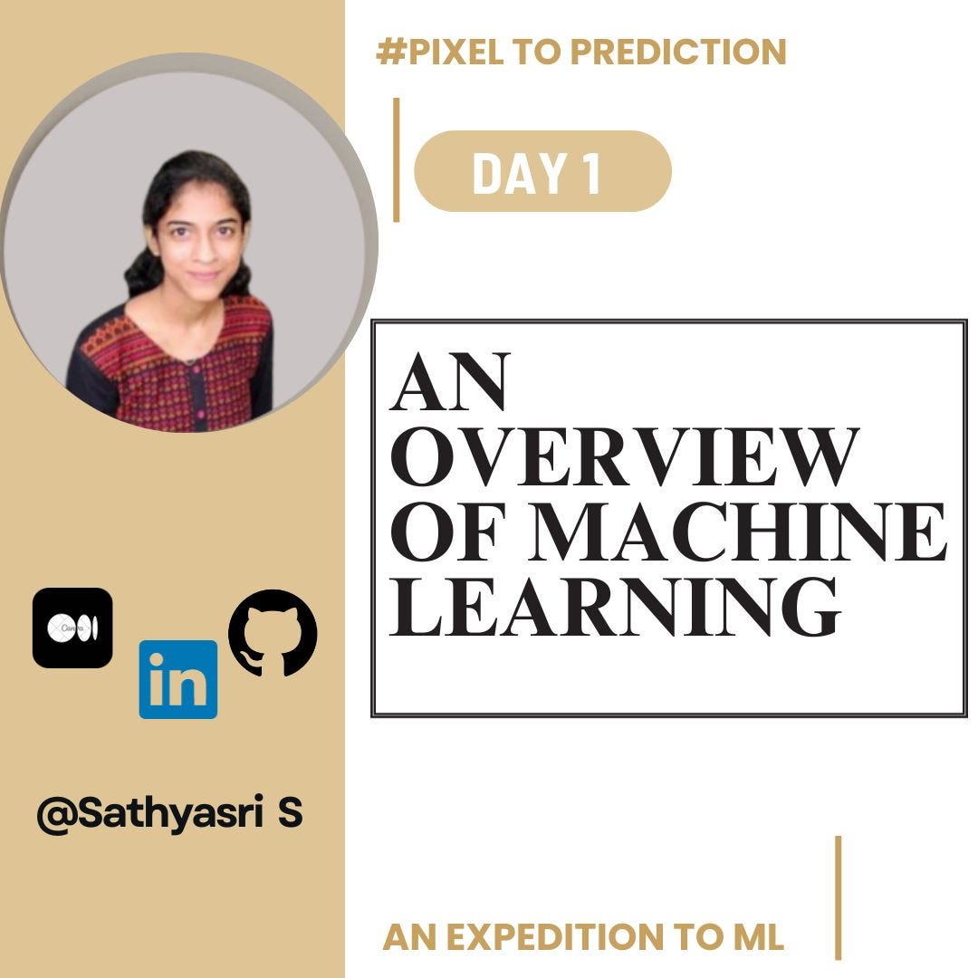 MACHINE LEARNING- AN OVERVIEW - Sathyasri S - Medium