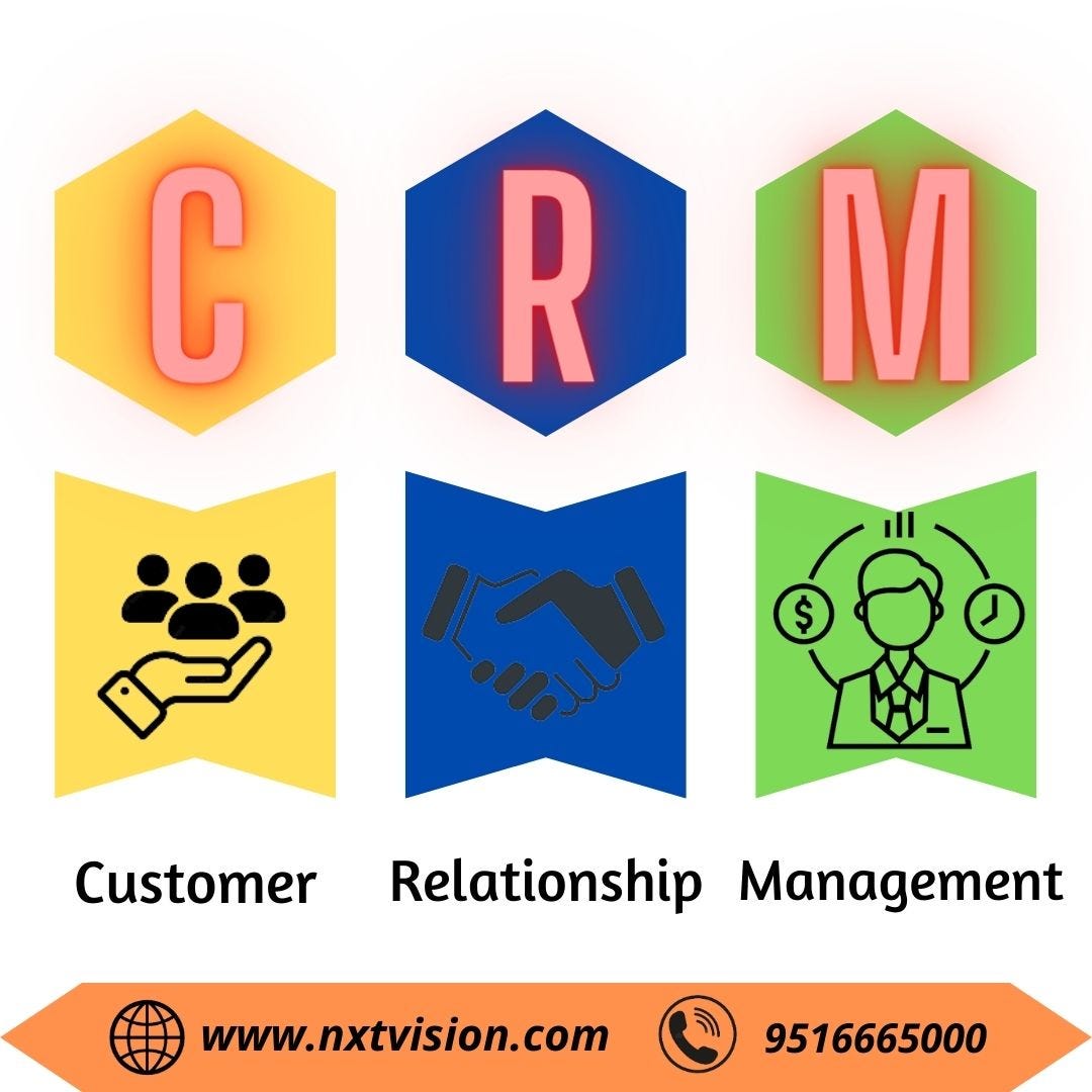 CRM Software - Divi Jain - Medium