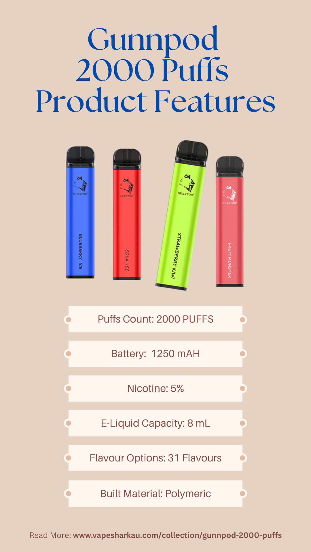 Gunnpod 2000 Puffs Product Features [Infographic] | by Vape Shark | May ...