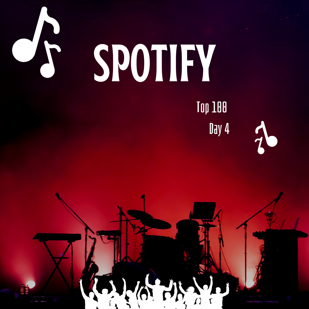 Spotify Top 100 in 10 Days! 4th Day | by Jennifer Barrios Tettay ...