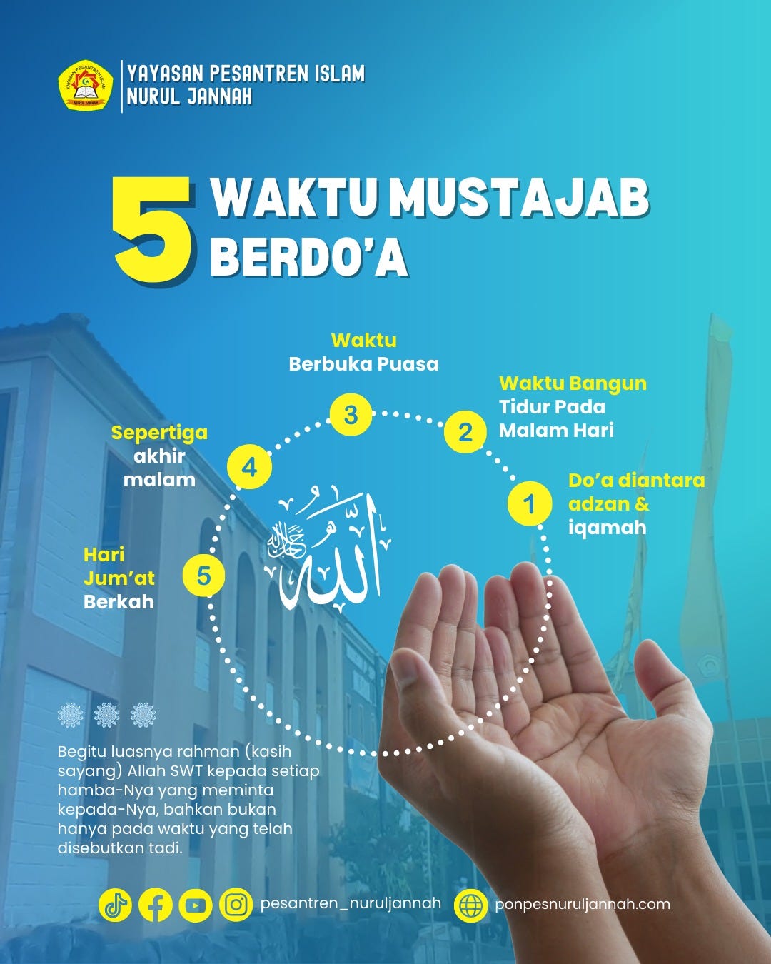 Begitu luasnya rahman (kasih sayang) Allah SWT kepada setiap hamba-Nya ...