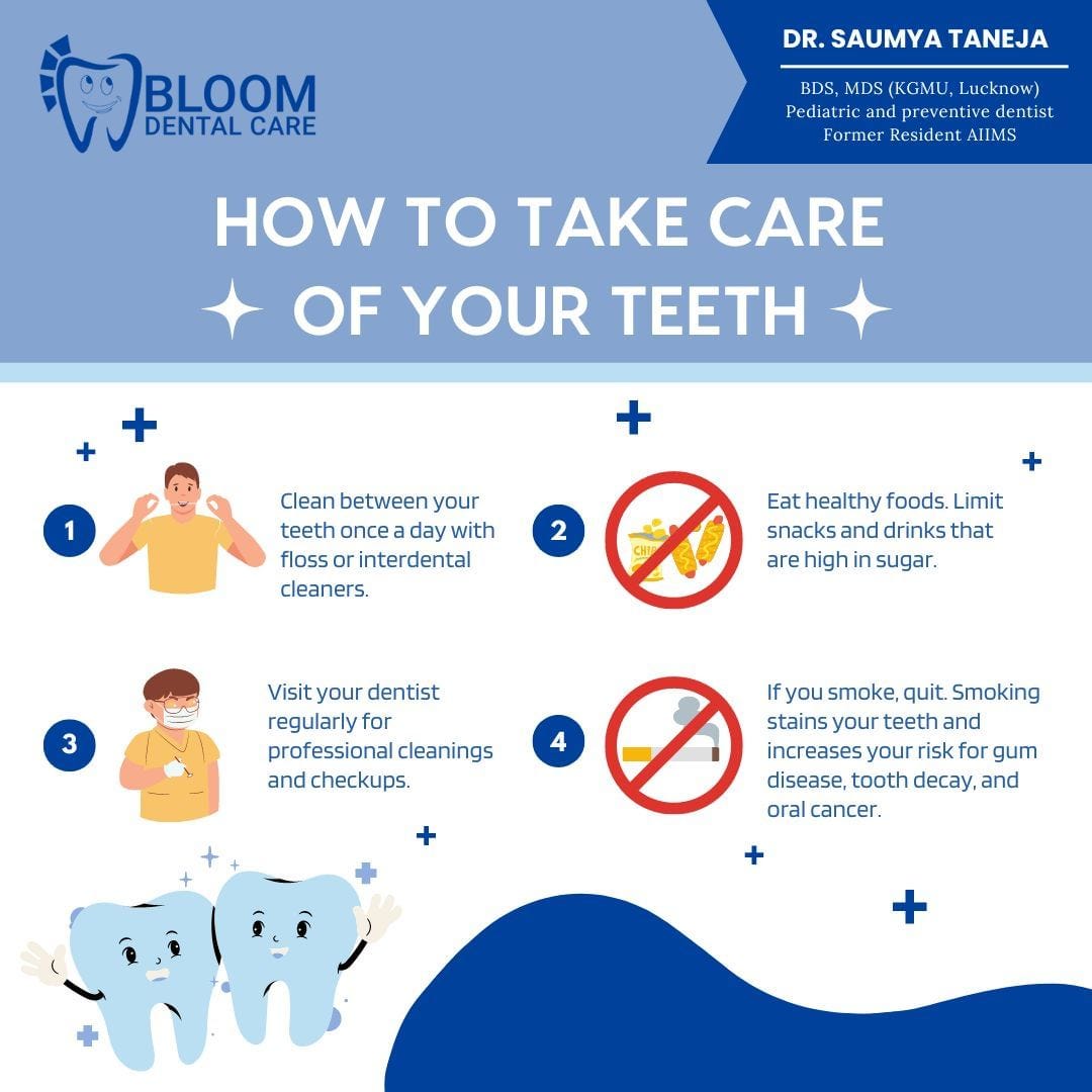 Premier Paediatric Dentist and Surgical Tooth Extractions in Mayur ...