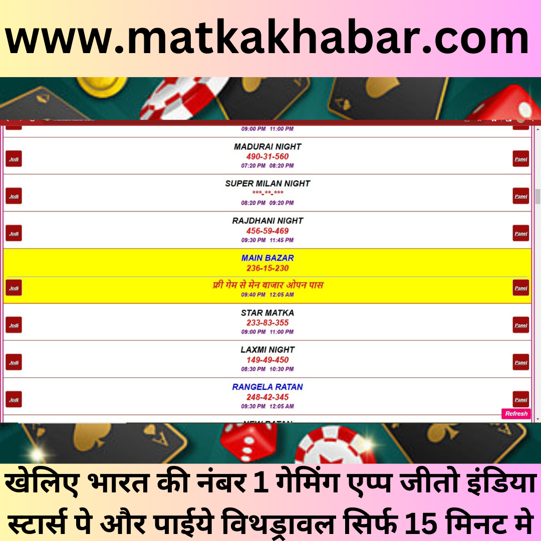 final ank. “Satta matka” is primarily based on the… | by Matkabazar ...