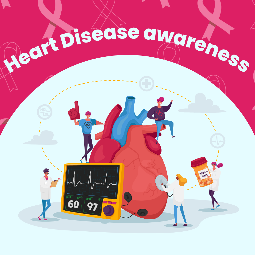 Heart Disease Prevention Posters