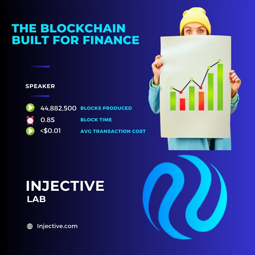 The Unceasing Rise of Injective: A Beacon of Growth in the Blockchain World | by Olafundzriche ...