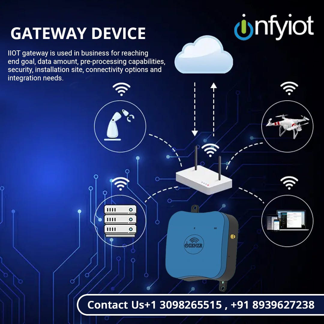 Gateway Devices For Modern Machine World | by Infyiotsolutions | Medium