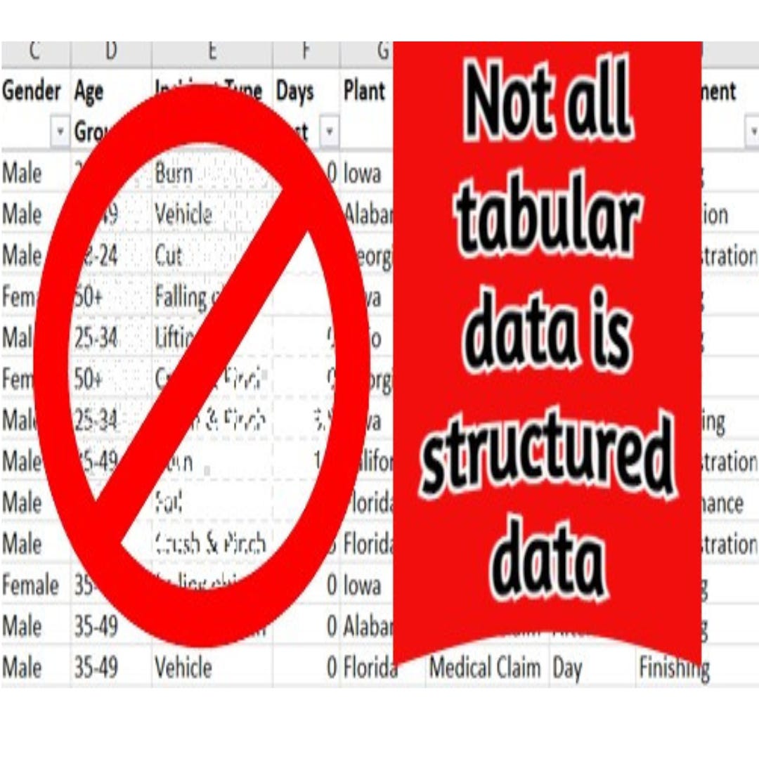 Not All Tabular Data Is Structured Data How To Convert It By Sourav