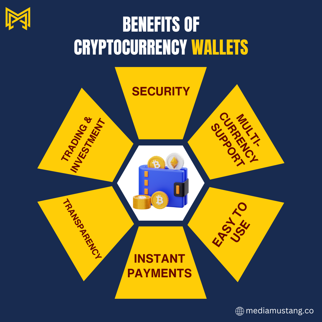 Benefits of cryptocurrency wallets - Mediamustang - Medium