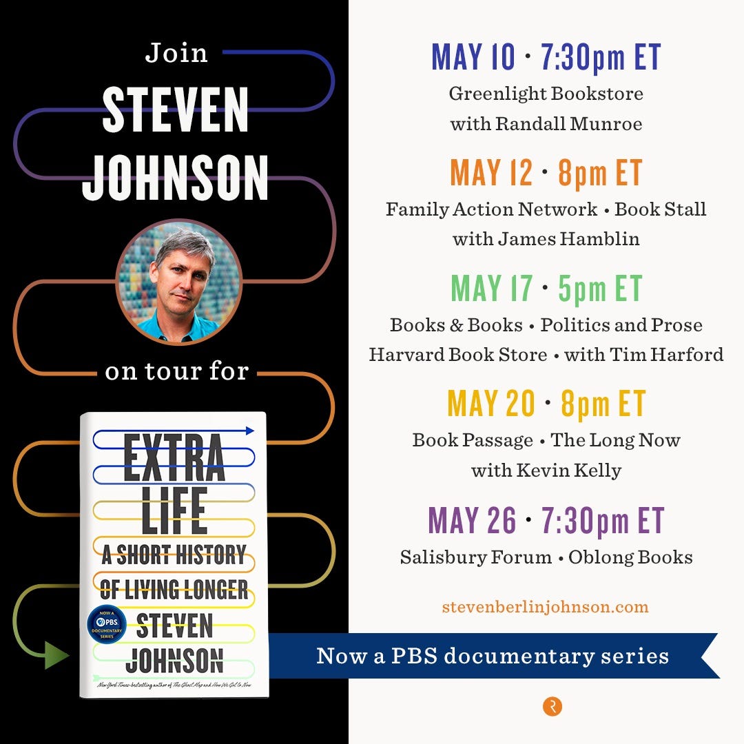 Extra Life Events. The latest info on events supporting… | by Steven ...